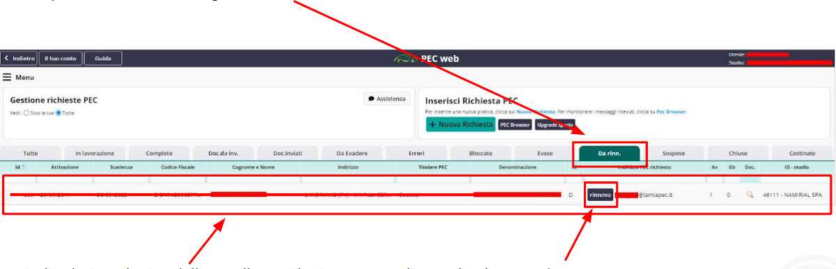 PEC - GUIDA RILASCIO PEC – Namirial Partner
