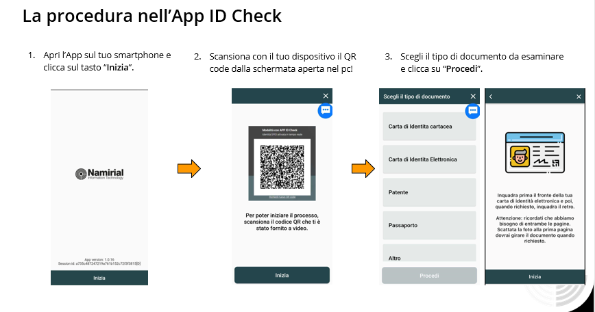 SPID - GUIDA RILASCIO SPID – Namirial Partner