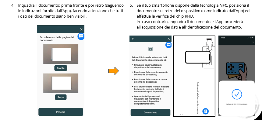 SPID - GUIDA RILASCIO SPID – Namirial Partner